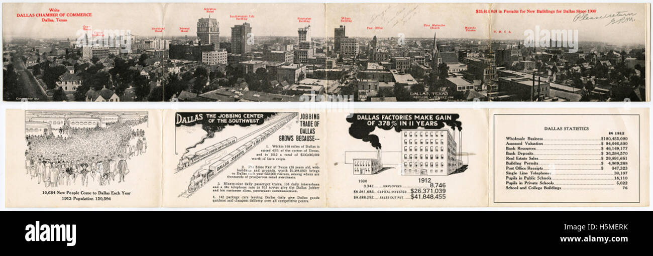 Texas cartes postales anciennes Banque de photographies et d’images à ...