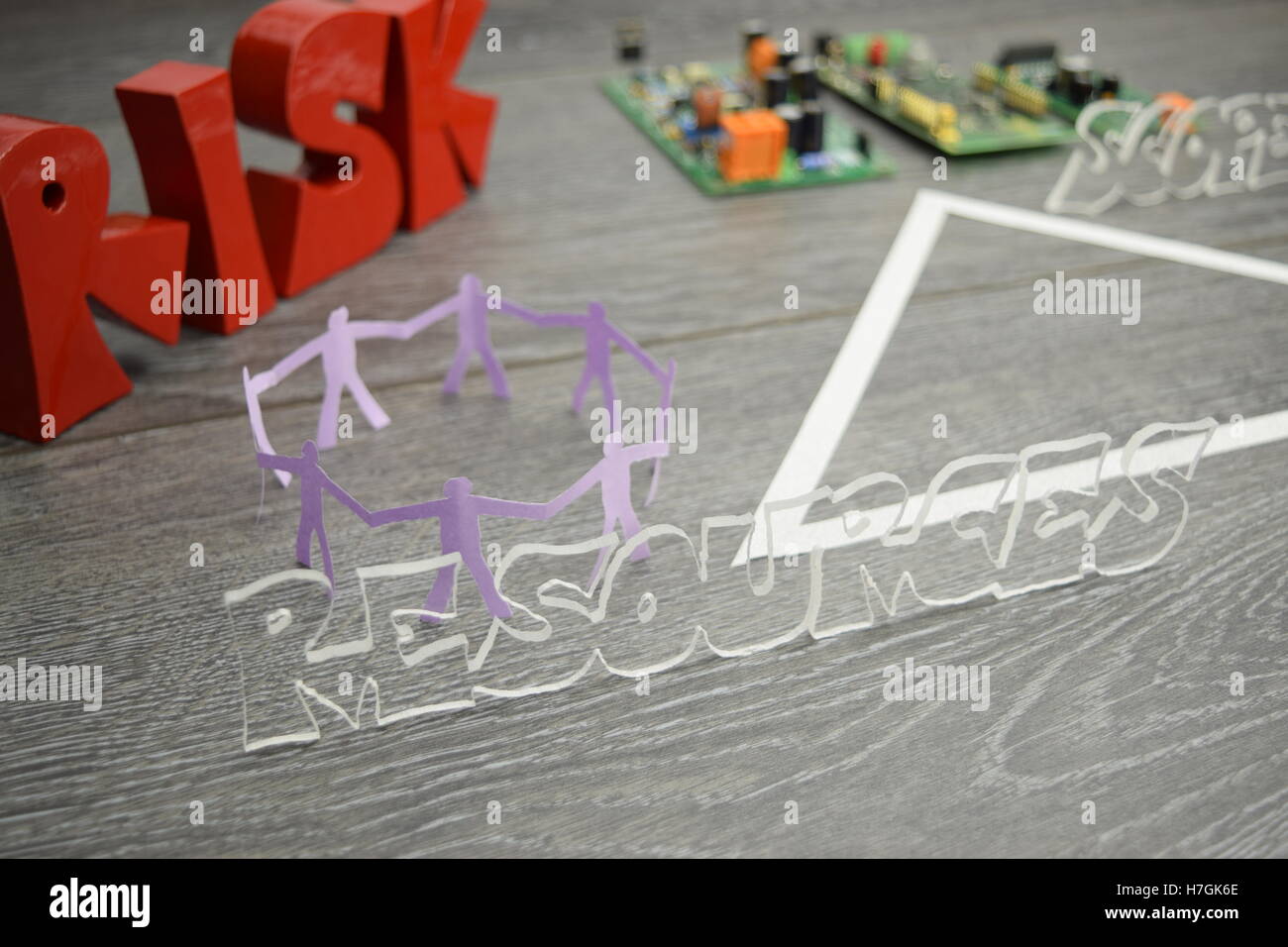 Le facteur des ressources dans le triangle projet - un facteur ...