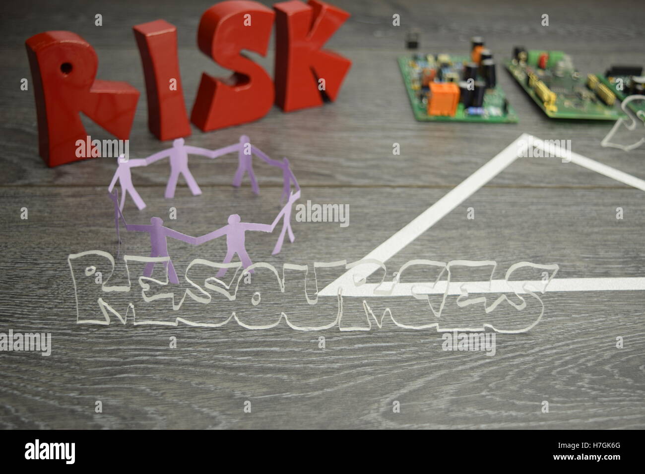 Le facteur des ressources dans le triangle projet - un facteur ...