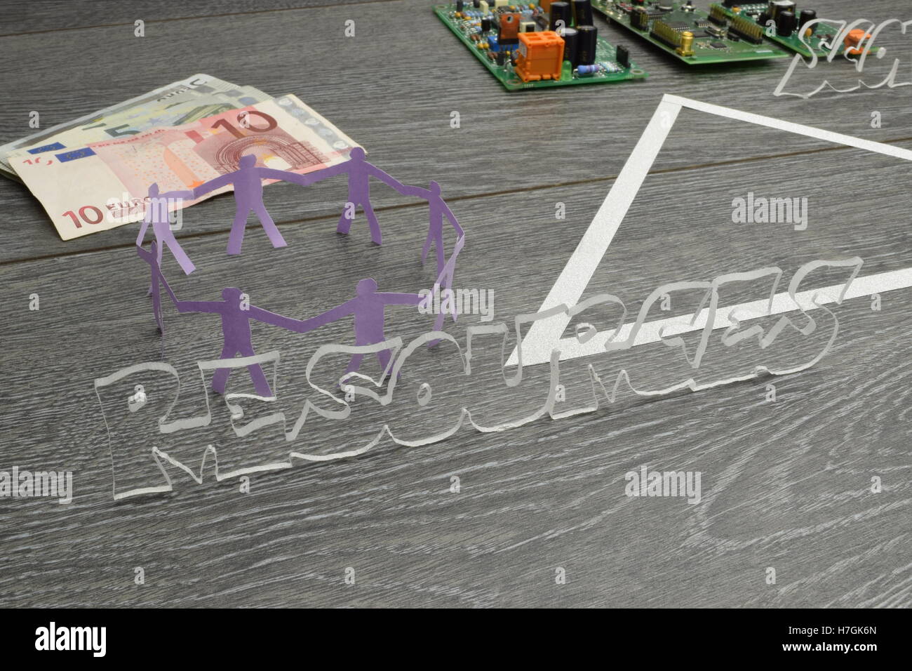 Le facteur des ressources dans le triangle projet - un facteur ...