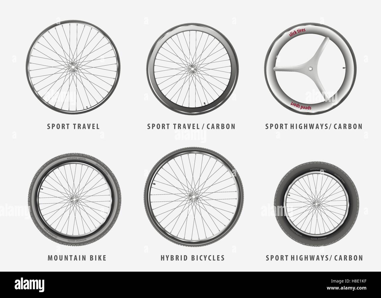 Vecteur de différents types de vélo roues vélo et sports Image ...