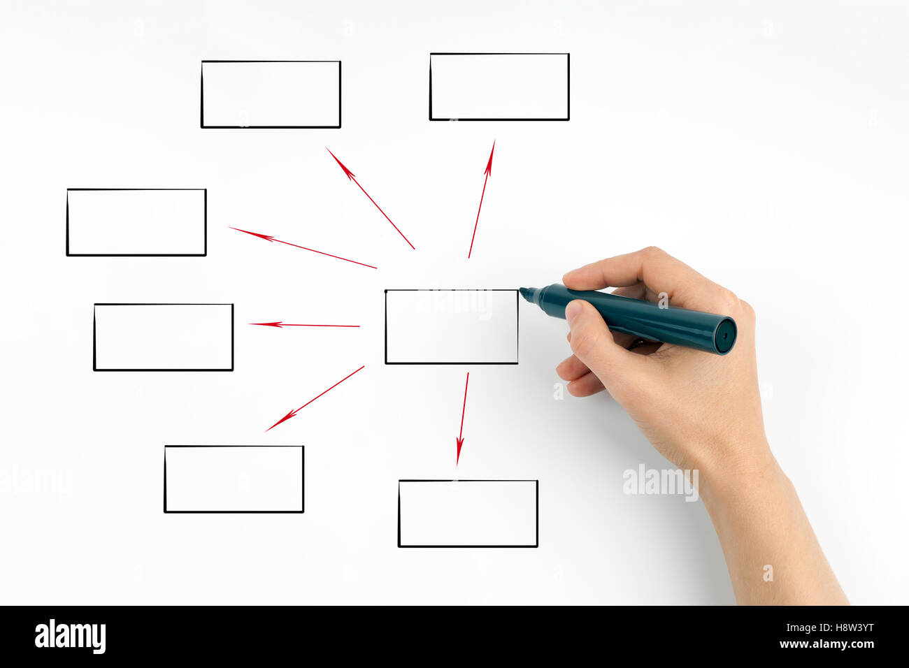 Diagramme de dispersion Banque de photographies et d’images à haute résolution - Alamy