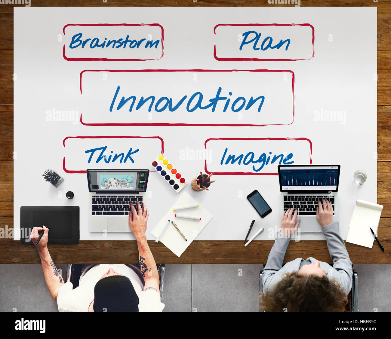 Être créatif de l'innovation de nouvelles idées inspirer Concept Photo ...