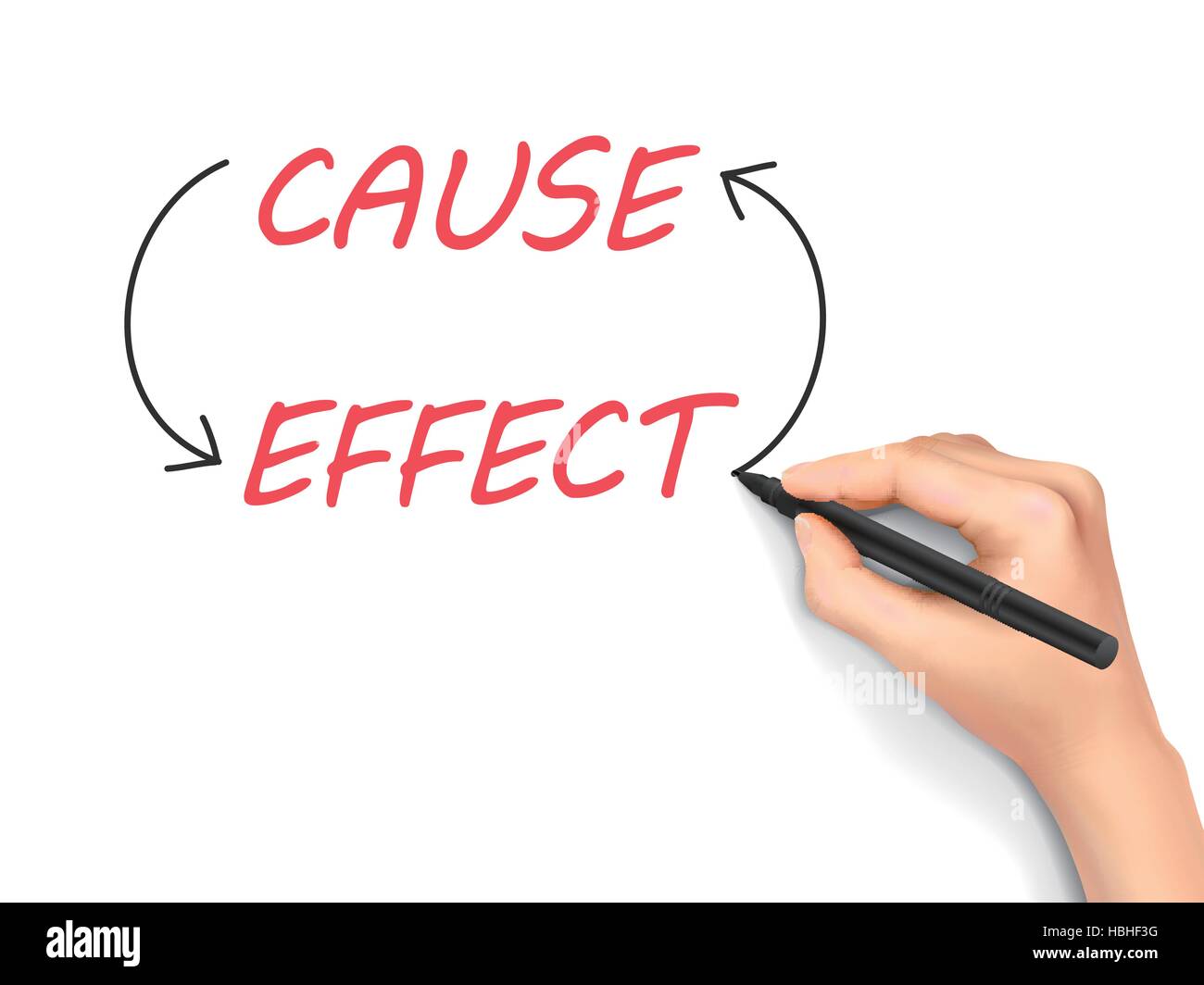 Cause effect Banque d'images vectorielles - Alamy