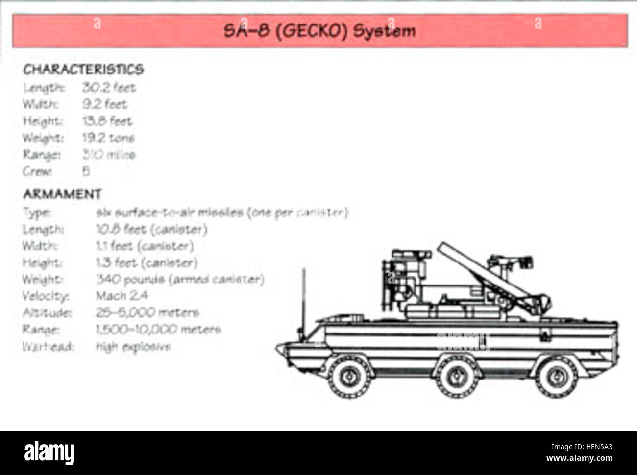 Sa 8 gecko Banque de photographies et d’images à haute résolution - Alamy