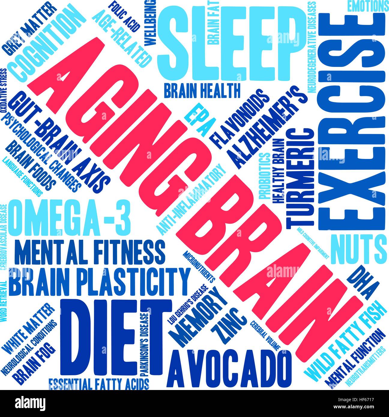 Maladie de la substance blanche Banque d'images vectorielles - Page 2 ...