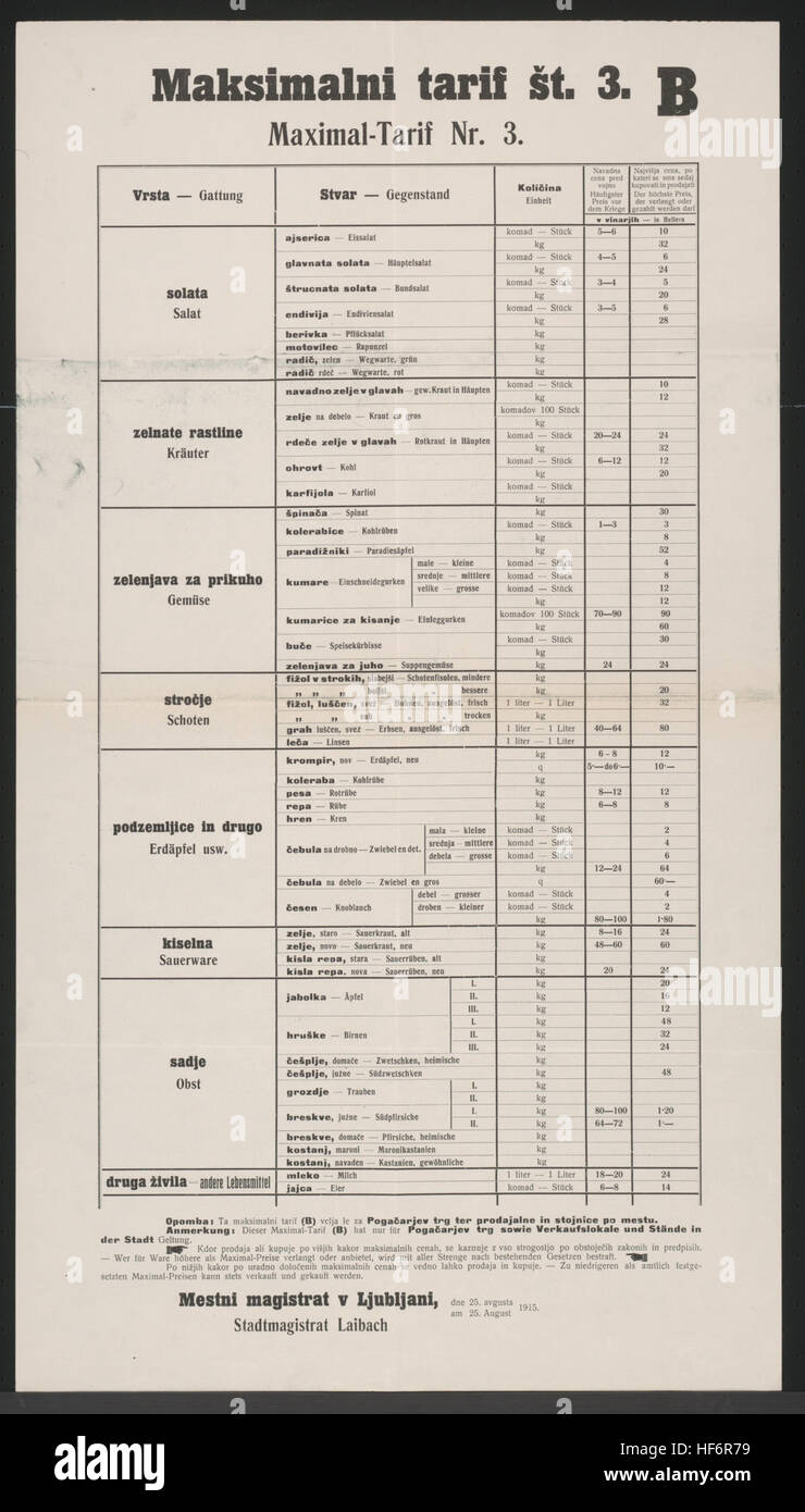 Affiche multilingue détaillant le tarif maximal pour les fruits ...