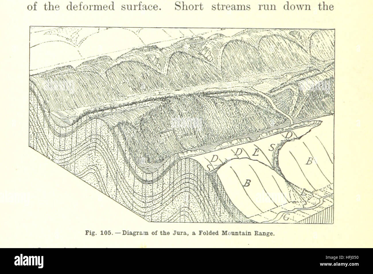 Cette image tirée de « Physical Geography » de W. M. Davis fournit une ...