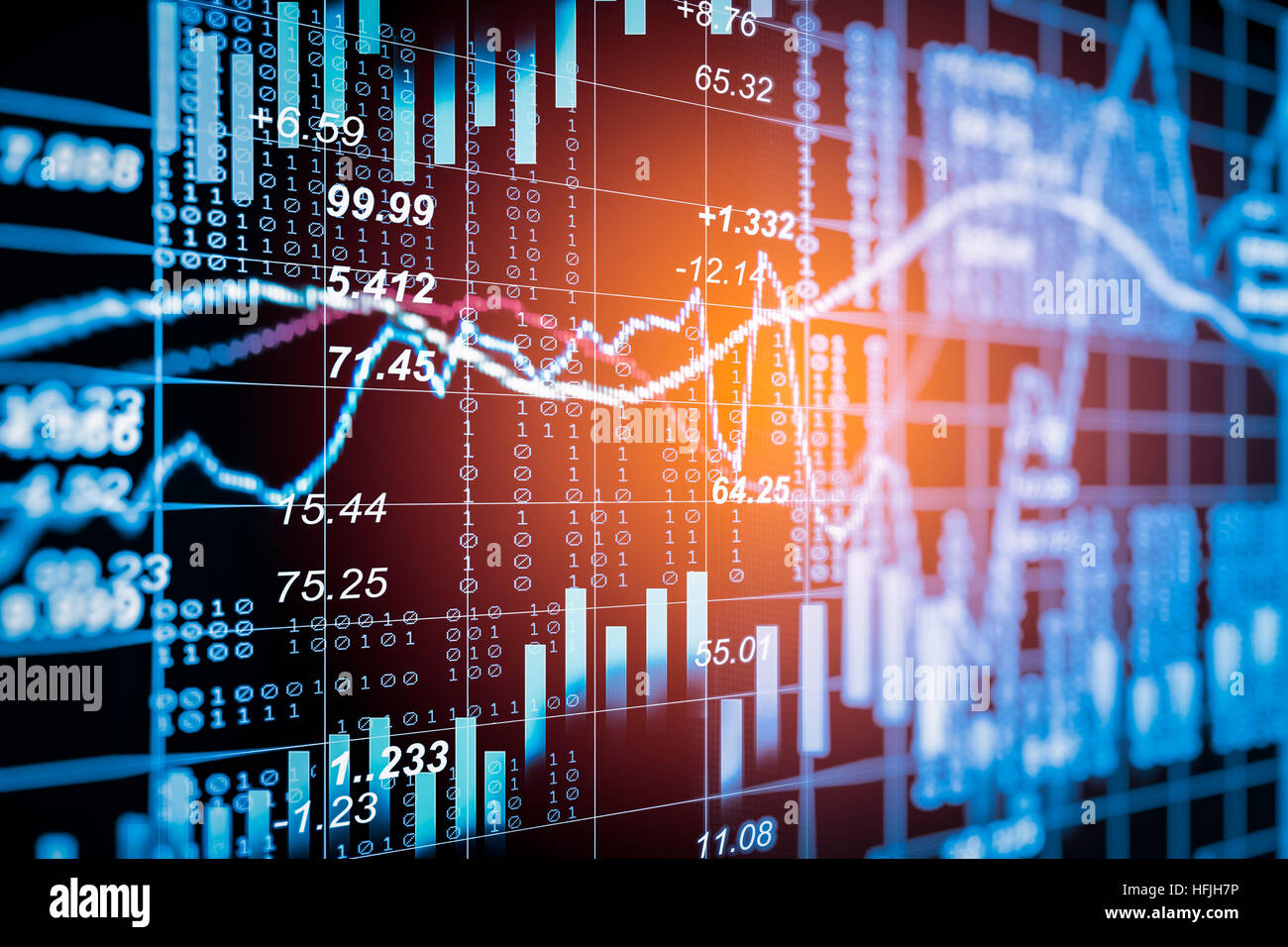 Indicateur du marché boursier et les données financières de la ...