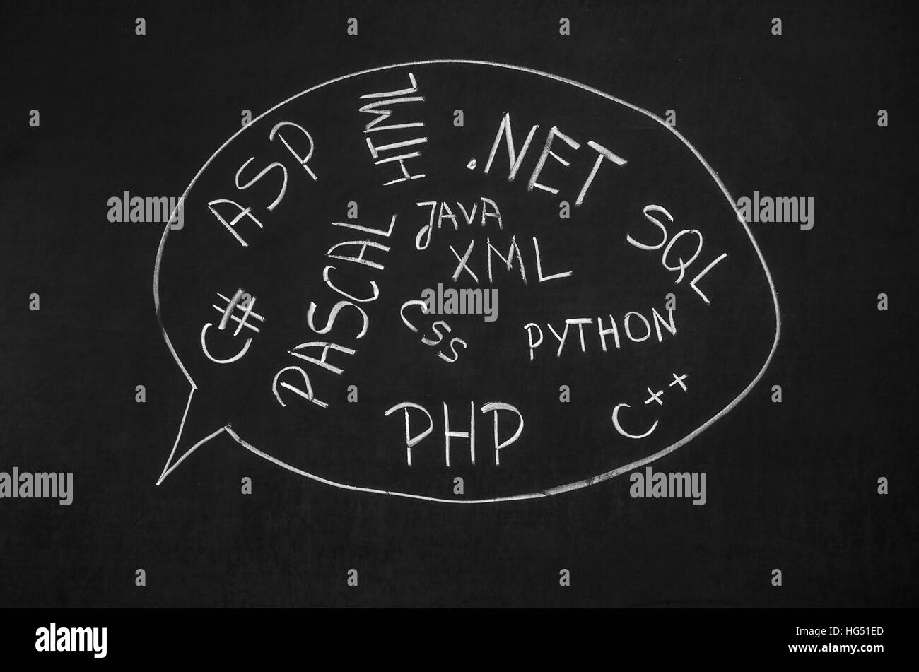 Programming languages Banque de photographies et d’images à haute ...