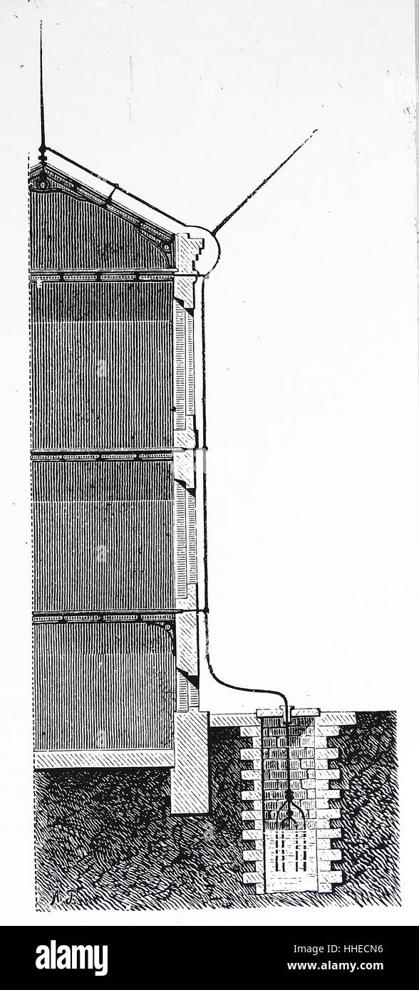Paratonnerre installé dans un bâtiment Banque de photographies et d ...