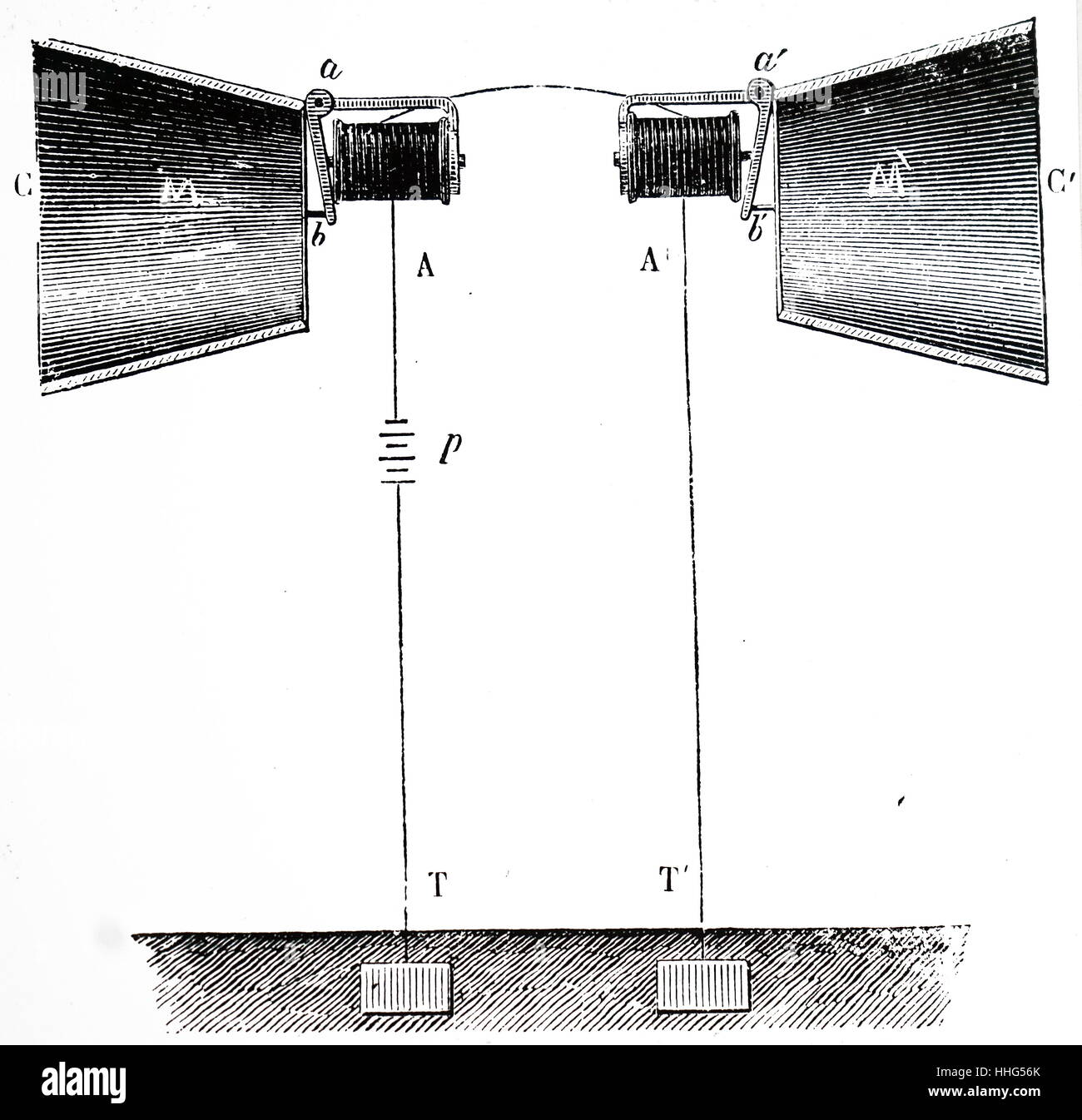 Alexander graham bell telephone Banque de photographies et d’images à ...