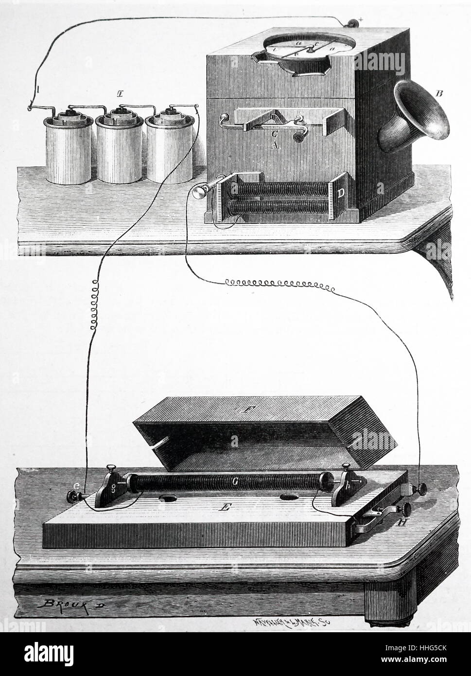 Philip reis Banque de photographies et d’images à haute résolution - Alamy