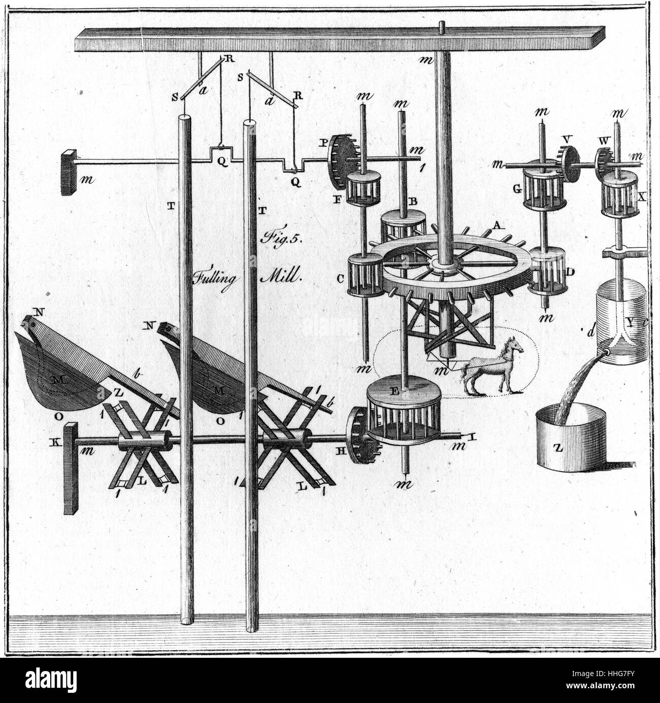 Foulage de tissu Banque de photographies et d’images à haute résolution ...