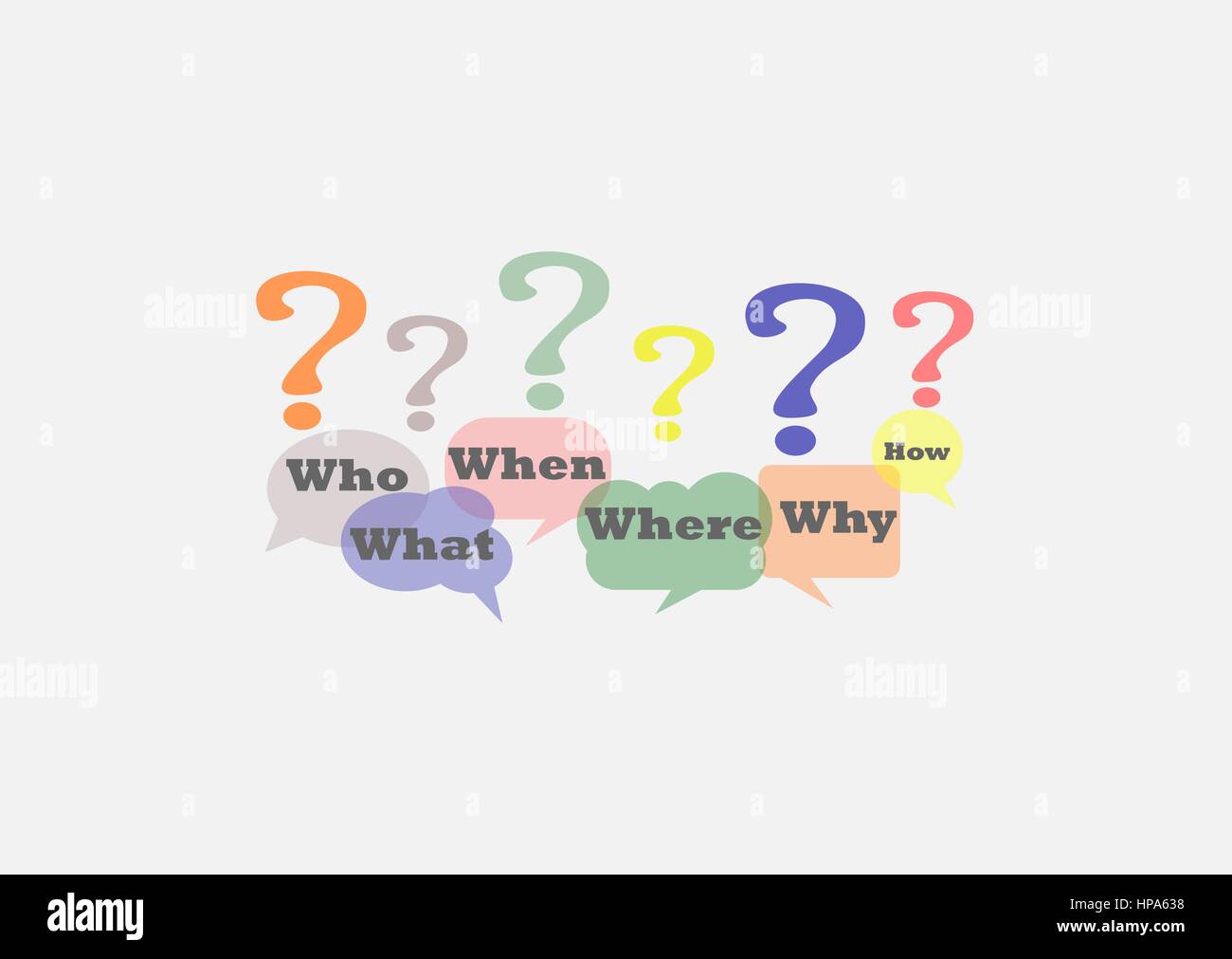 Les bulles avec des questions : Qui, Quoi, Où, quand, pourquoi, comment ...