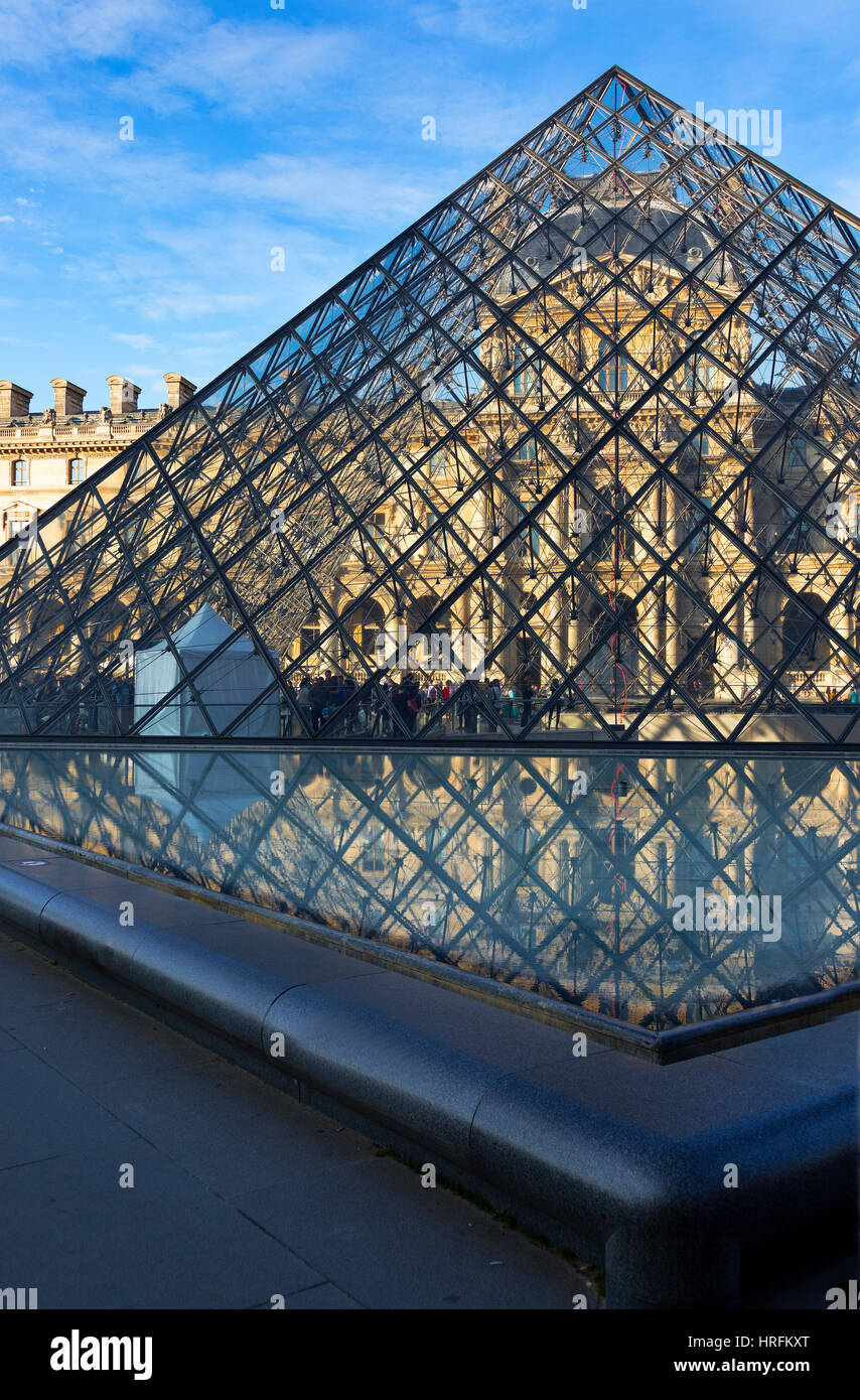 Le Louvre architecture ancienne et nouvelle structure du grand musée d ...