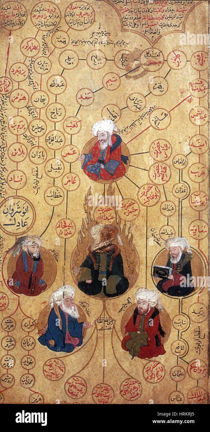 Muhammad et les Quatre Califes Correctement Guidés, 16e siècle Photo ...