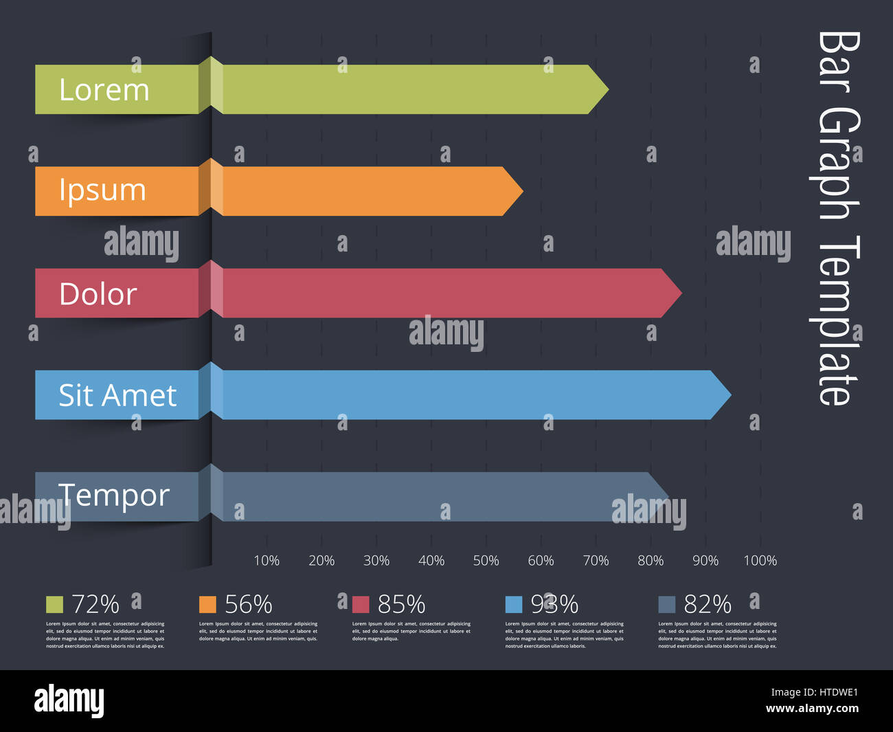 Modèle de graphique à barres, barres horizontales montrant différents ...