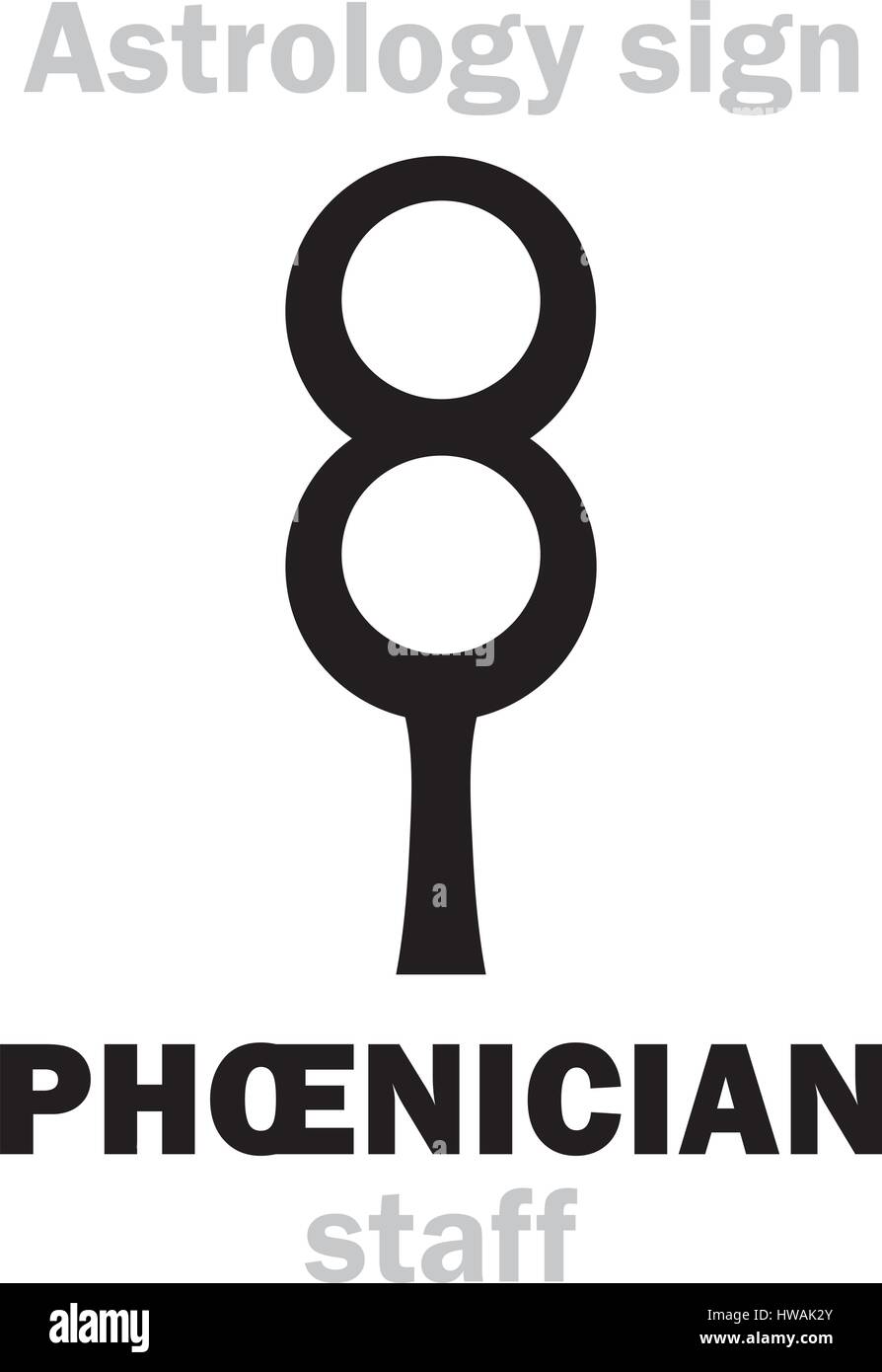 L'Alphabet phénicien d'astrologie : le personnel. Caractères ...