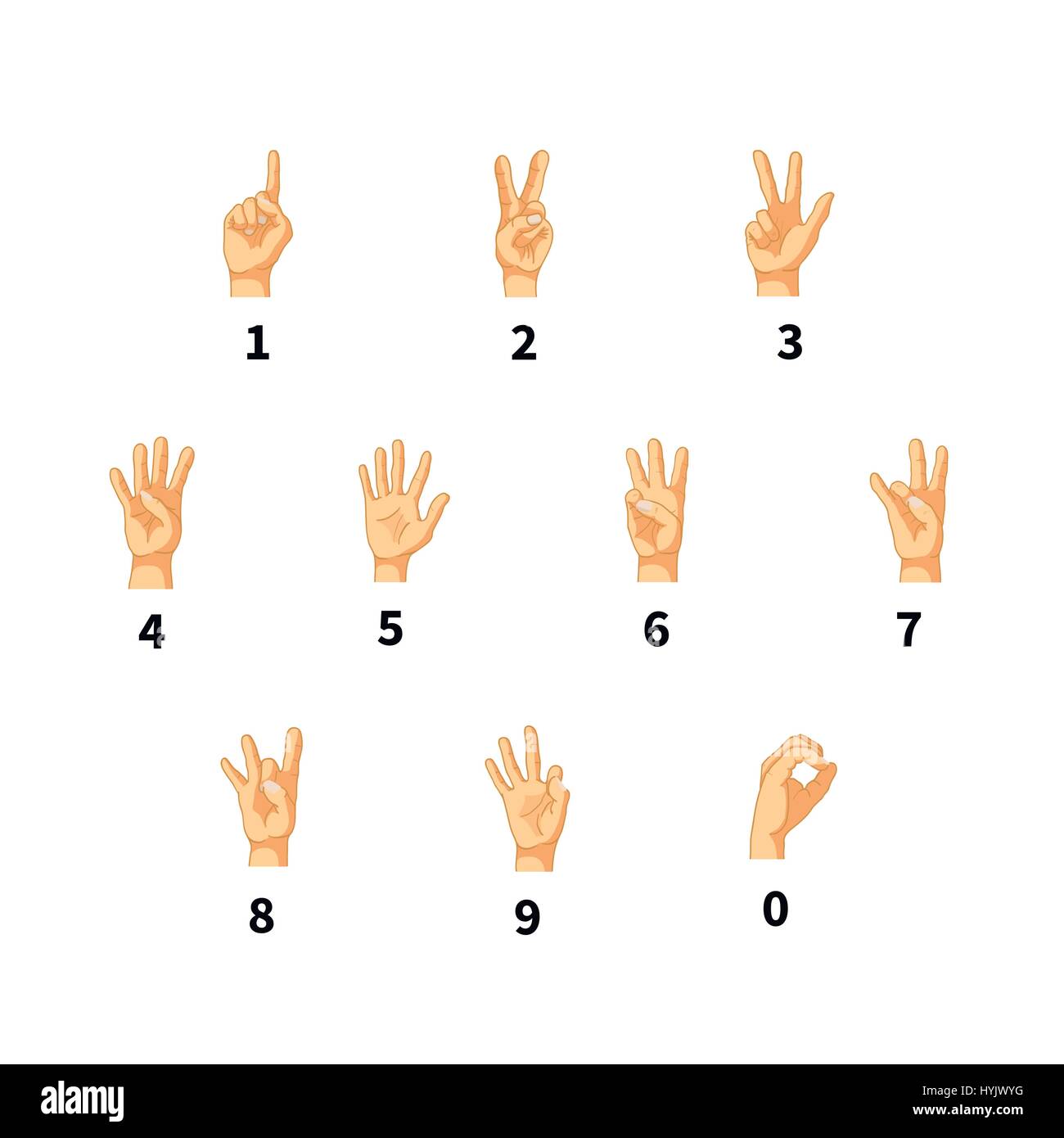 Chiffres avec les doigts Banque d'images vectorielles - Alamy