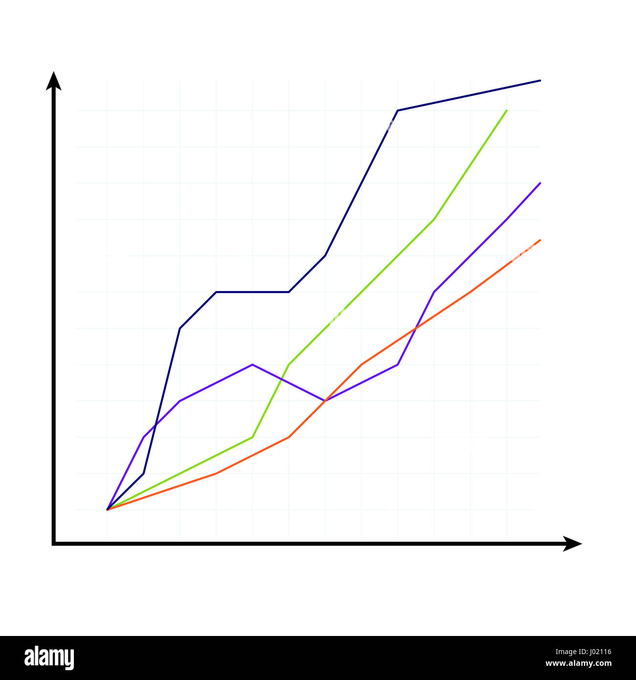 Tableau de courbe de modèle. Rapport des finances croissance, vector ...