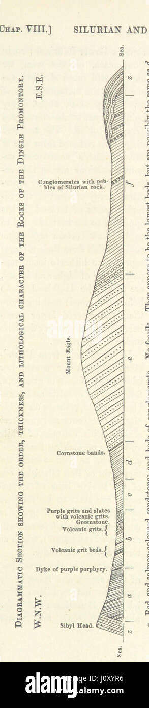 [Siluria. L'histoire de la plus anciens contenant des restes organiques ...