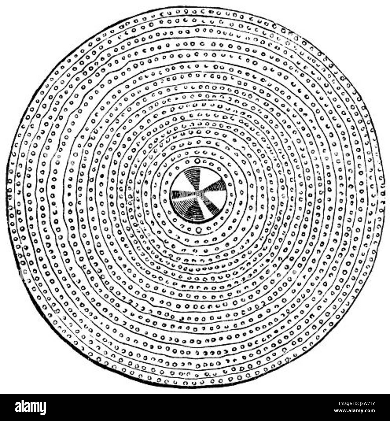 Circular shield Banque de photographies et d’images à haute résolution ...