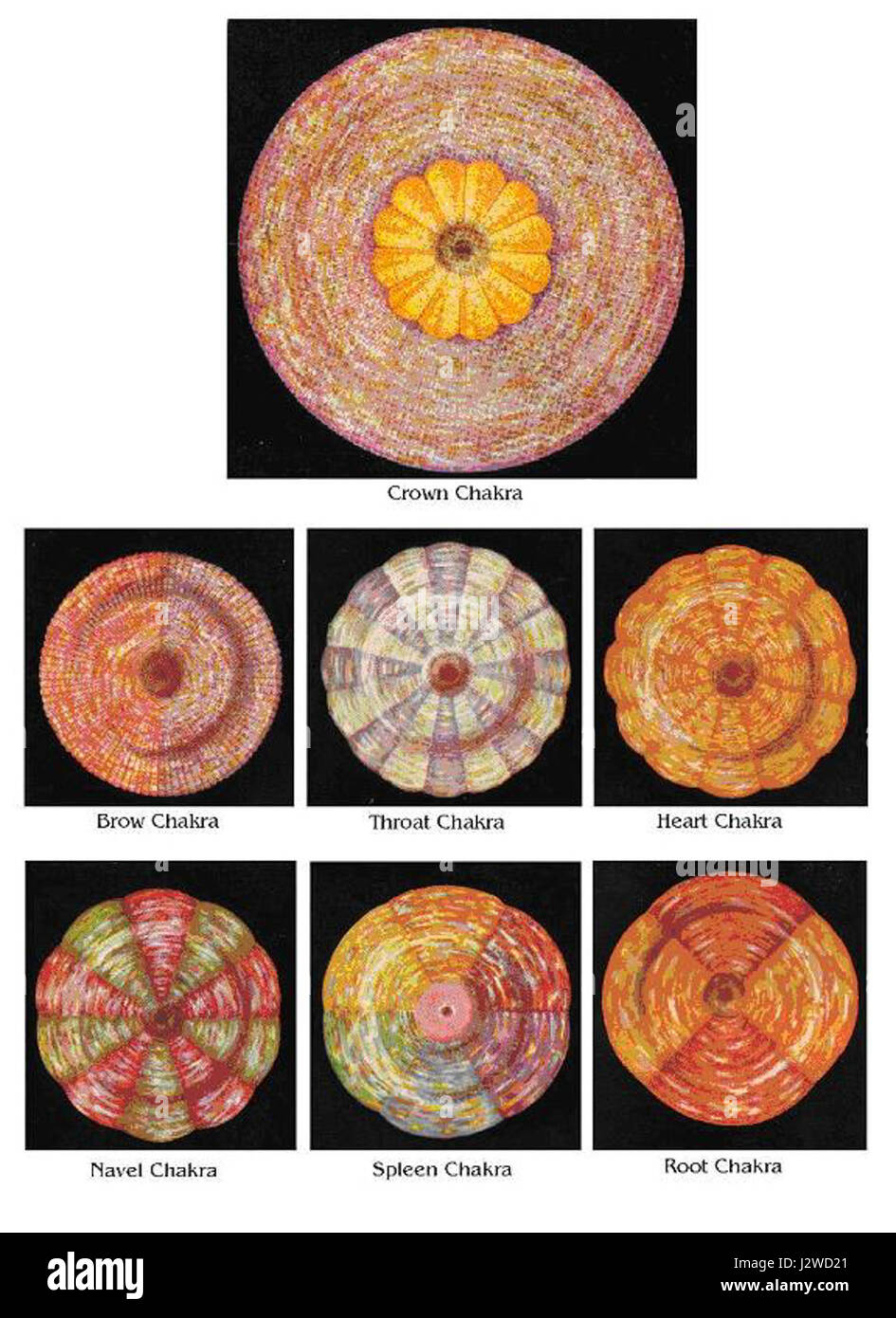 7 chakras Banque de photographies et d’images à haute résolution - Alamy