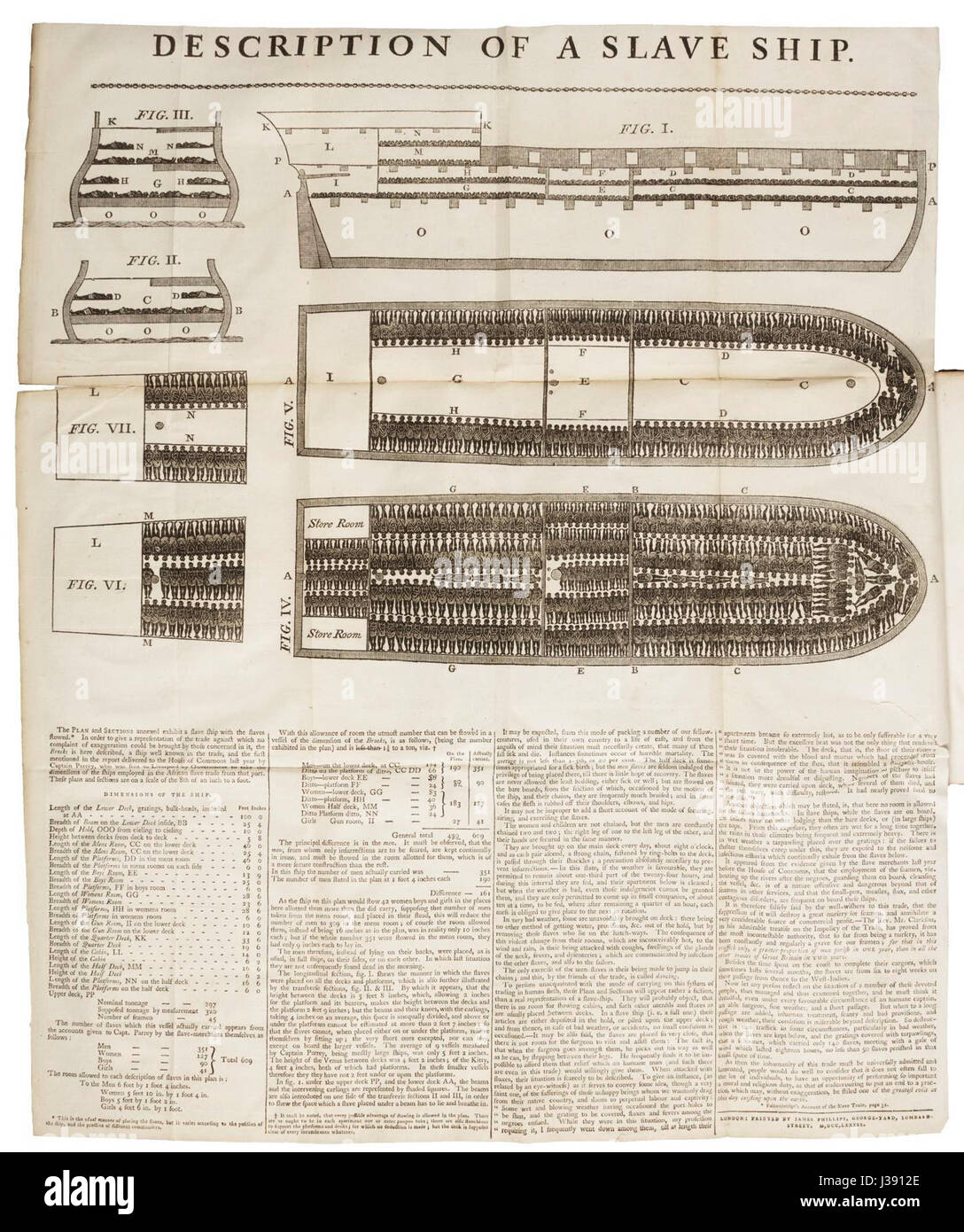 Navire négrier Banque de photographies et d’images à haute résolution ...