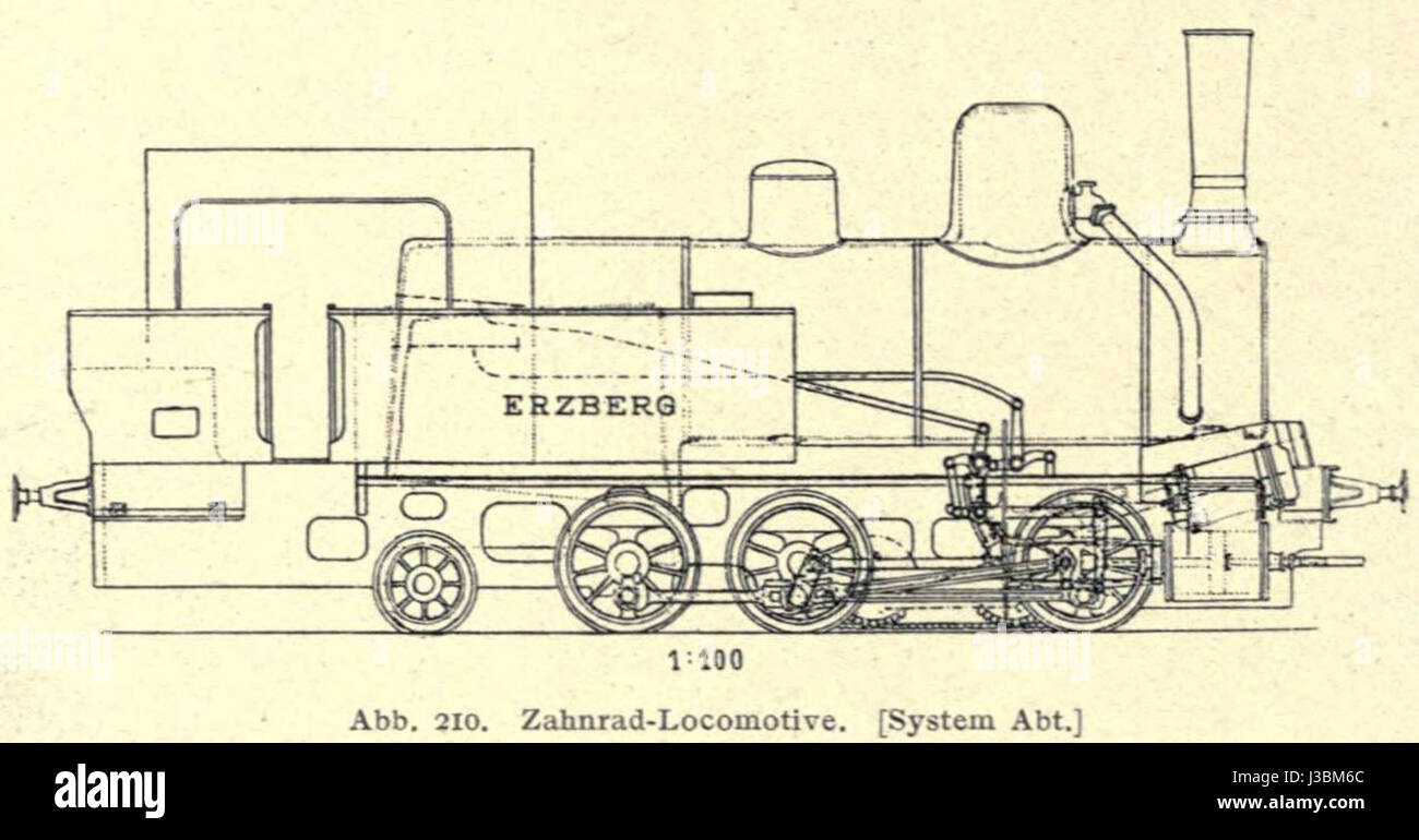 Abt system Banque de photographies et d’images à haute résolution - Alamy