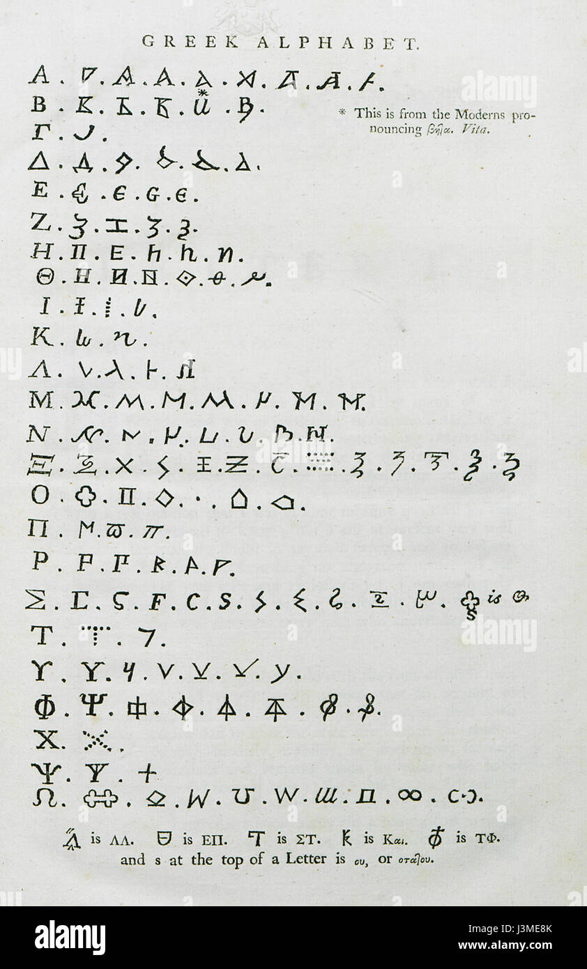 Grec ancien alphabet Banque de photographies et d’images à haute ...