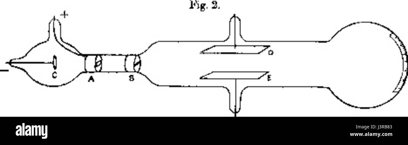 La carte des tubes Banque d'images noir et blanc - Alamy