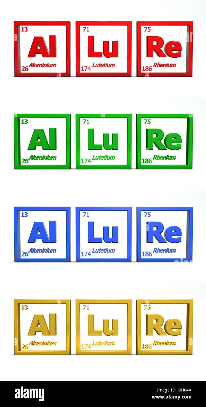 Formule chimique chimie mot signe allure pictogramme Pictogramme trade ...