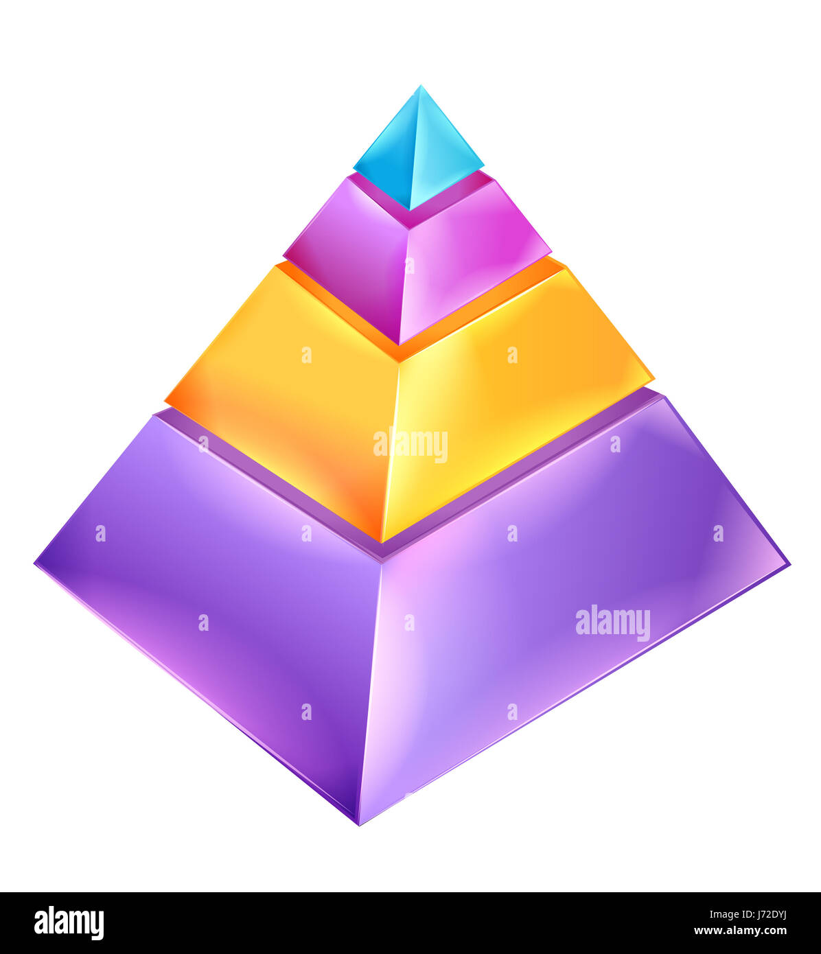 La conception du modèle de présentation graphique pyramide concept ...