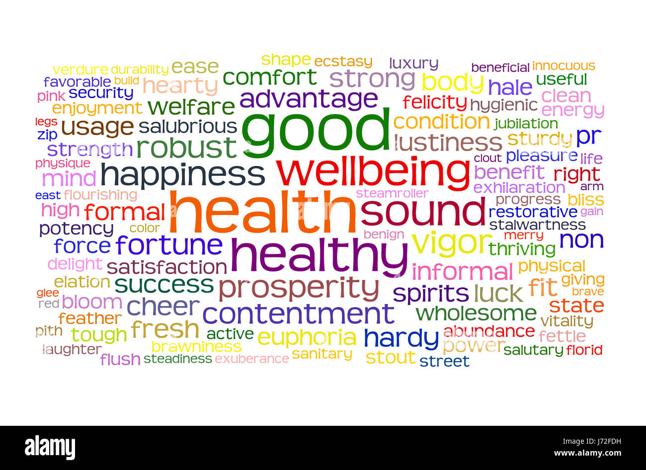 Good health wellbeing tag word Banque de photographies et d’images à ...