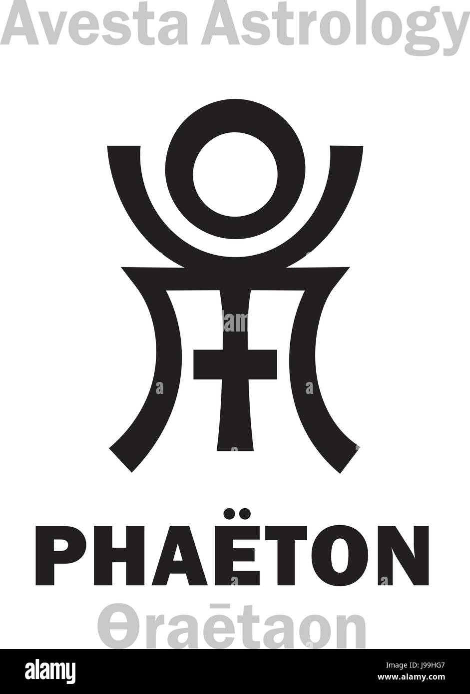 Alphabet d'astrologie : PHAËTON (Faridon/Fereydun/Avestian Thraetaona ...