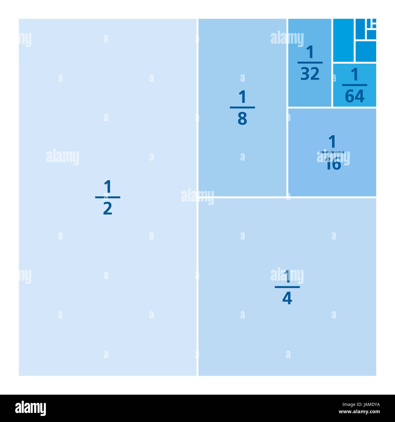 Fractions unitaires Banque d'images détourées - Alamy