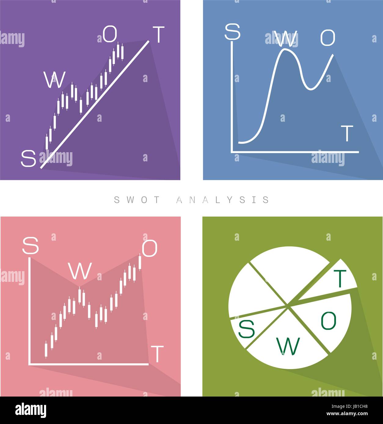 Business Graph et Graphique Collection de matrice d'analyse SWOT est ...