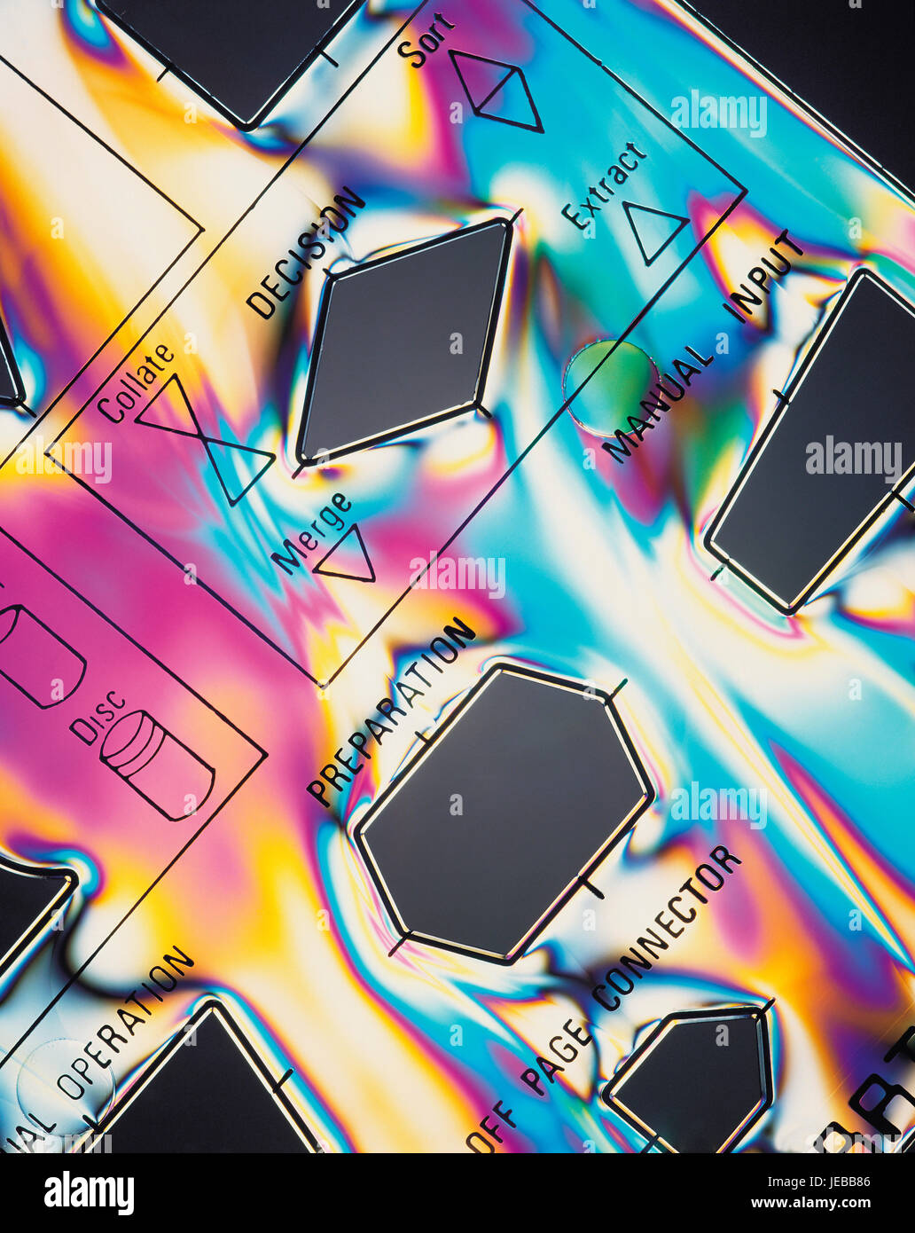 Programmation informatique Banque de photographies et d’images à haute ...