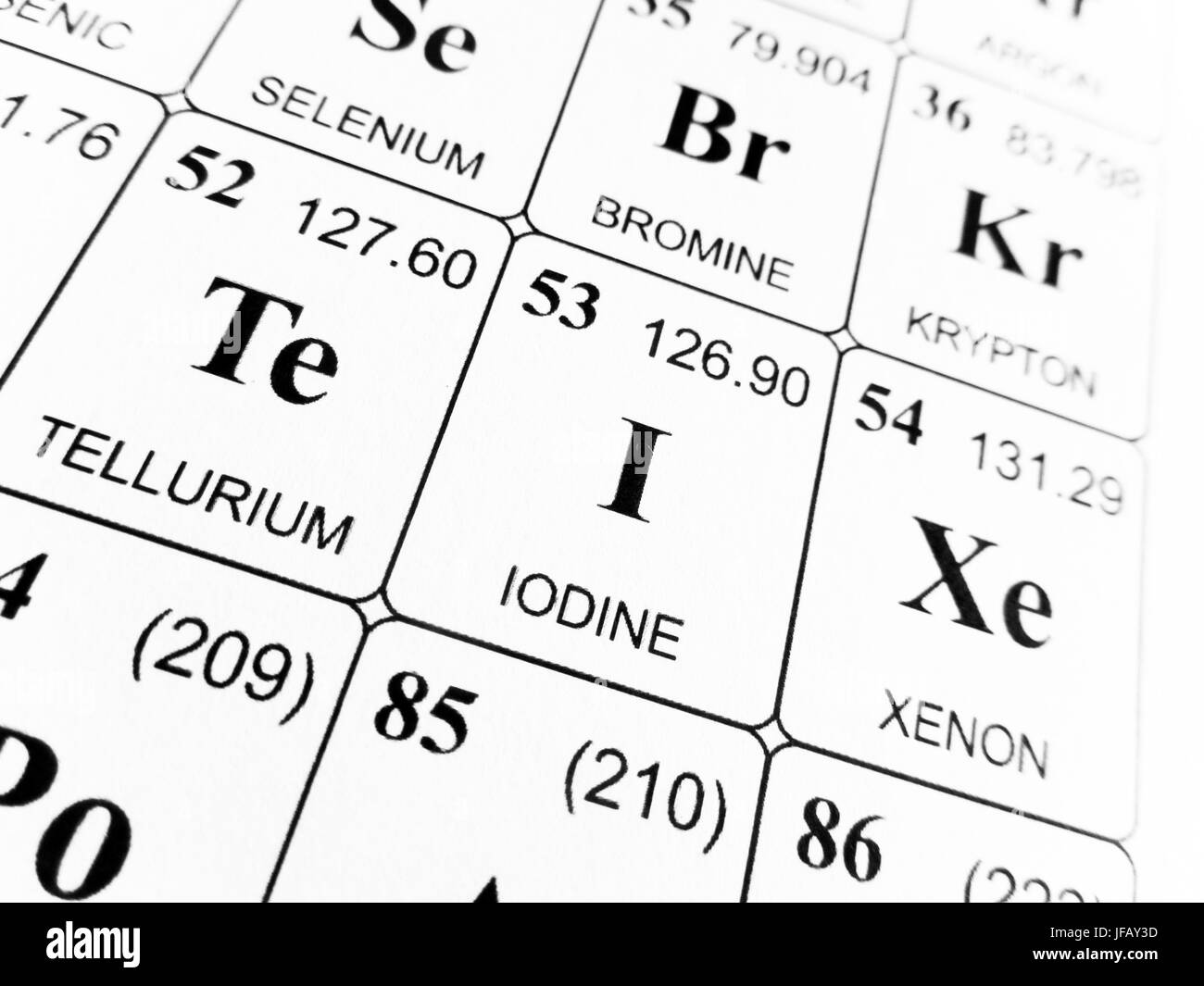 L'iode sur le tableau périodique des éléments Photo Stock - Alamy