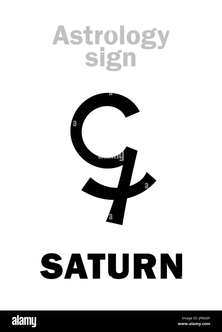 Alphabet d'astrologie classique : Saturne, planète majeure. Caractères ...