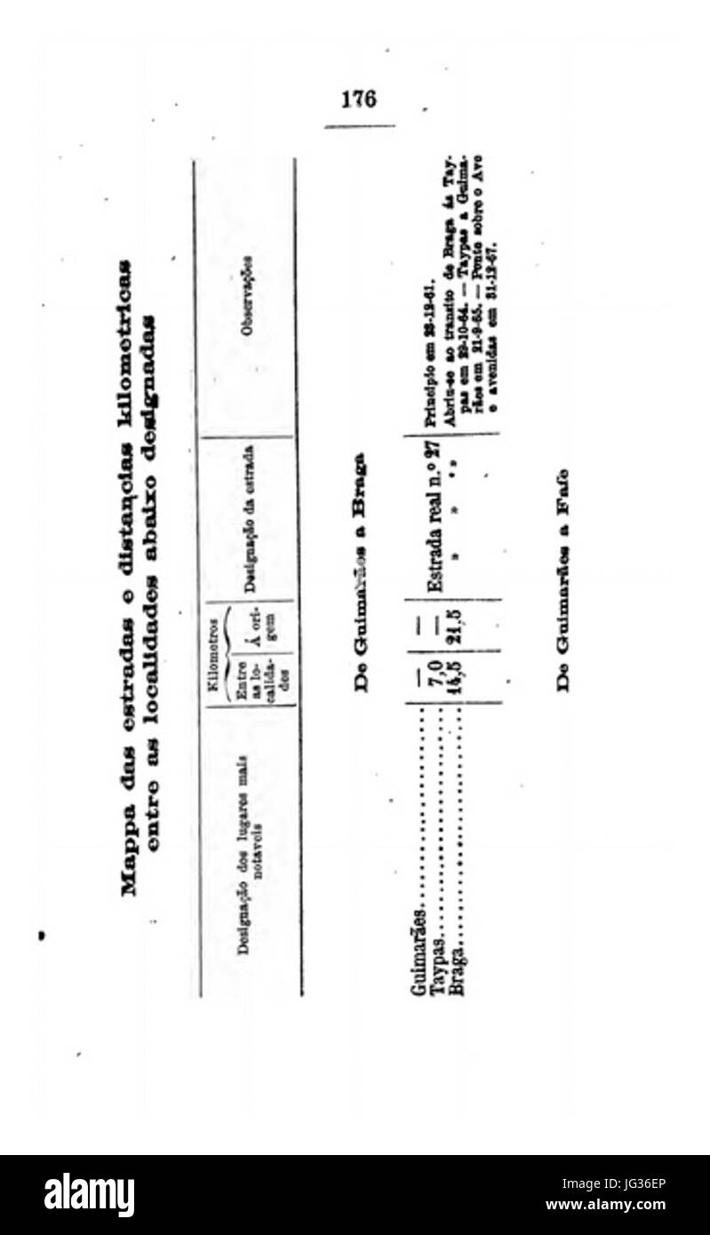Mappa di guimaraes Banque d'images noir et blanc - Alamy