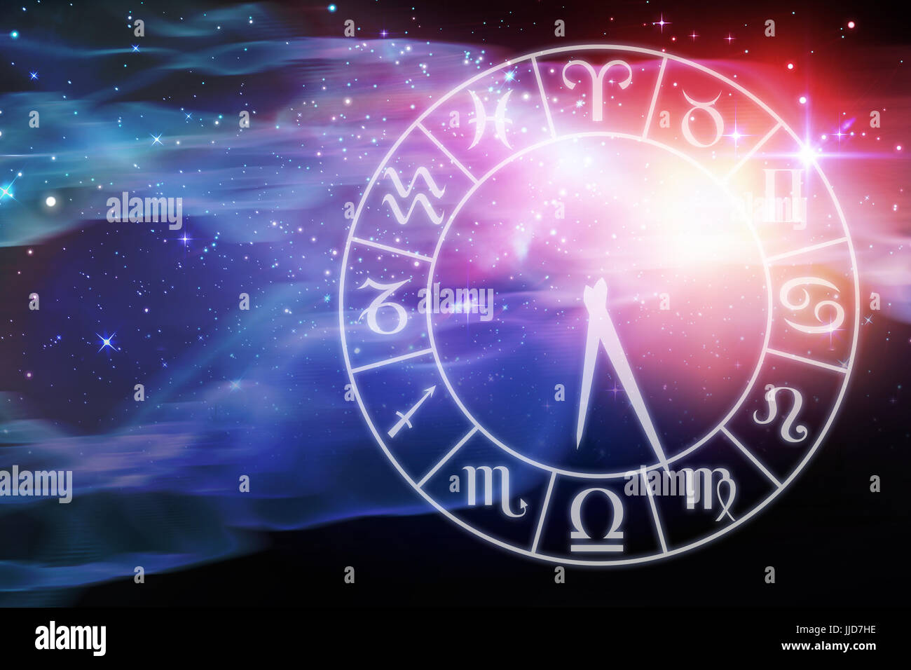 L'image graphique de l'horloge avec différents signes du zodiaque à l ...