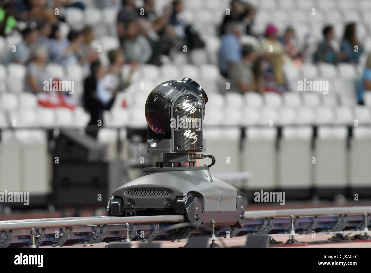 Systèmes De Caméra Aérienne Banque d'image et photos - Alamy