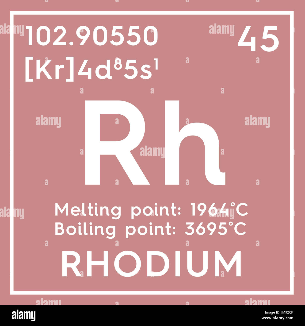 Rhodium atomic structure Banque de photographies et d’images à haute ...