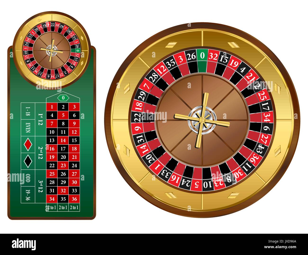 La roue de roulette de style européen et le tableau vector illustration ...
