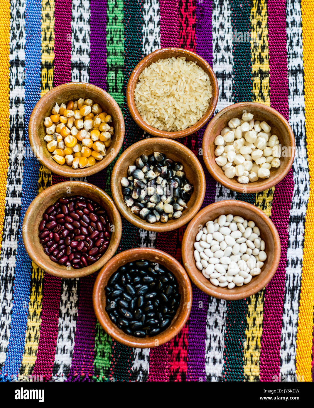 Diferents types types de maïs dans l'alimentation guatémaltèque, d ...