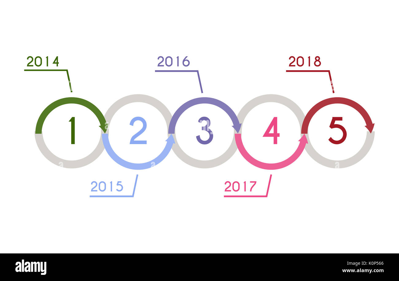 Statistique tableau de l'évolution du concept. Infographic template ...