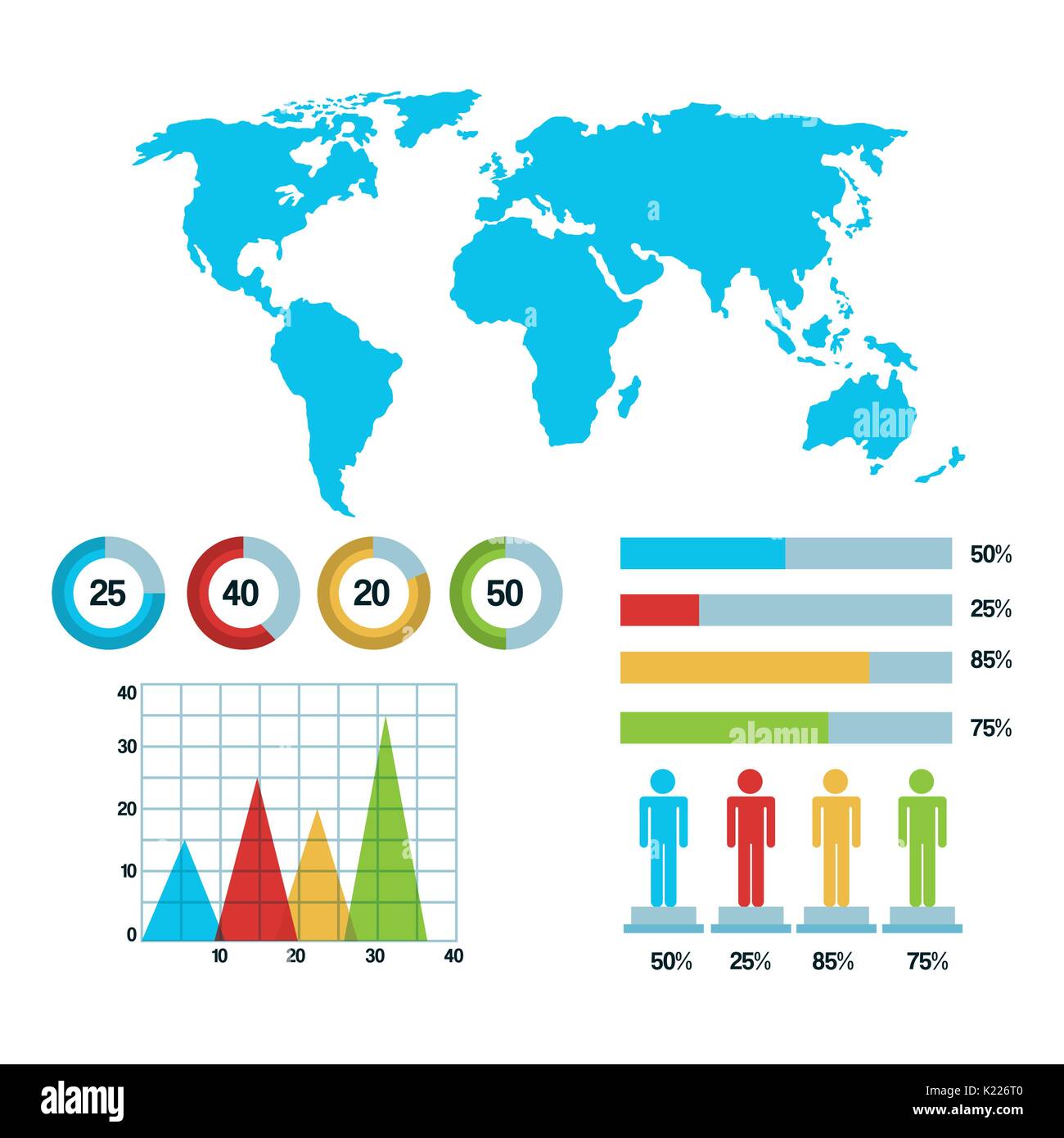 Carte du monde infographie graphiques statistiques démographiques ...