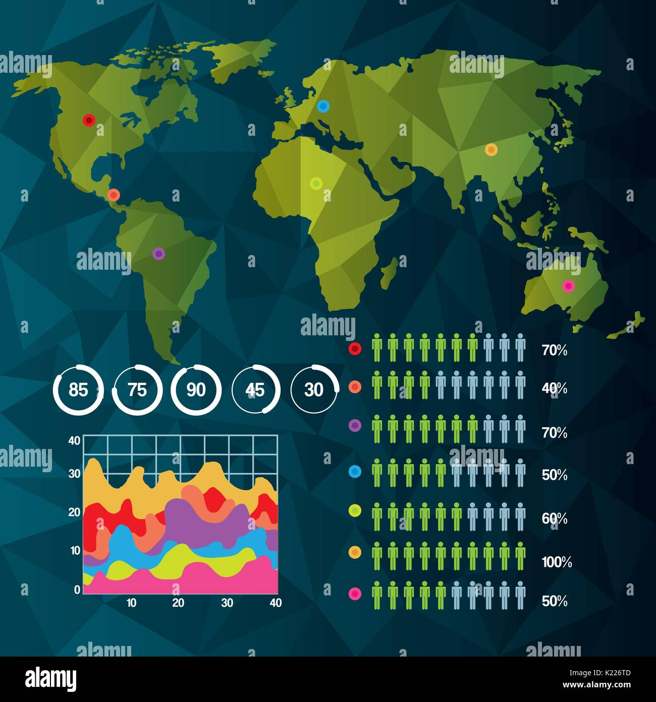 Carte du monde infographie présentation statistiques démographiques ...